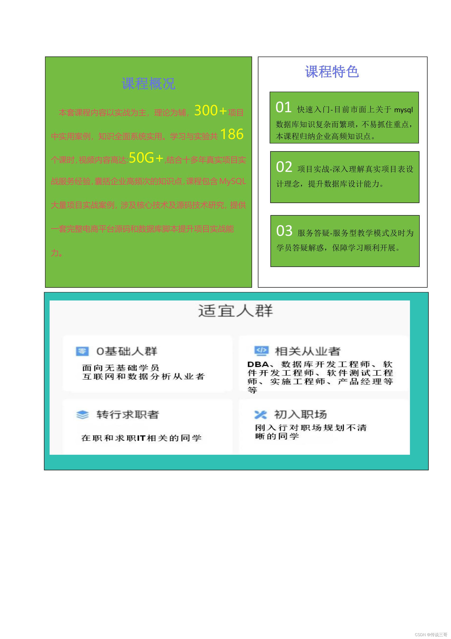 MySQL FLOAT、DOUBLE、DECIMAL（小数类型）_mysql float double decimal-CSDN博客