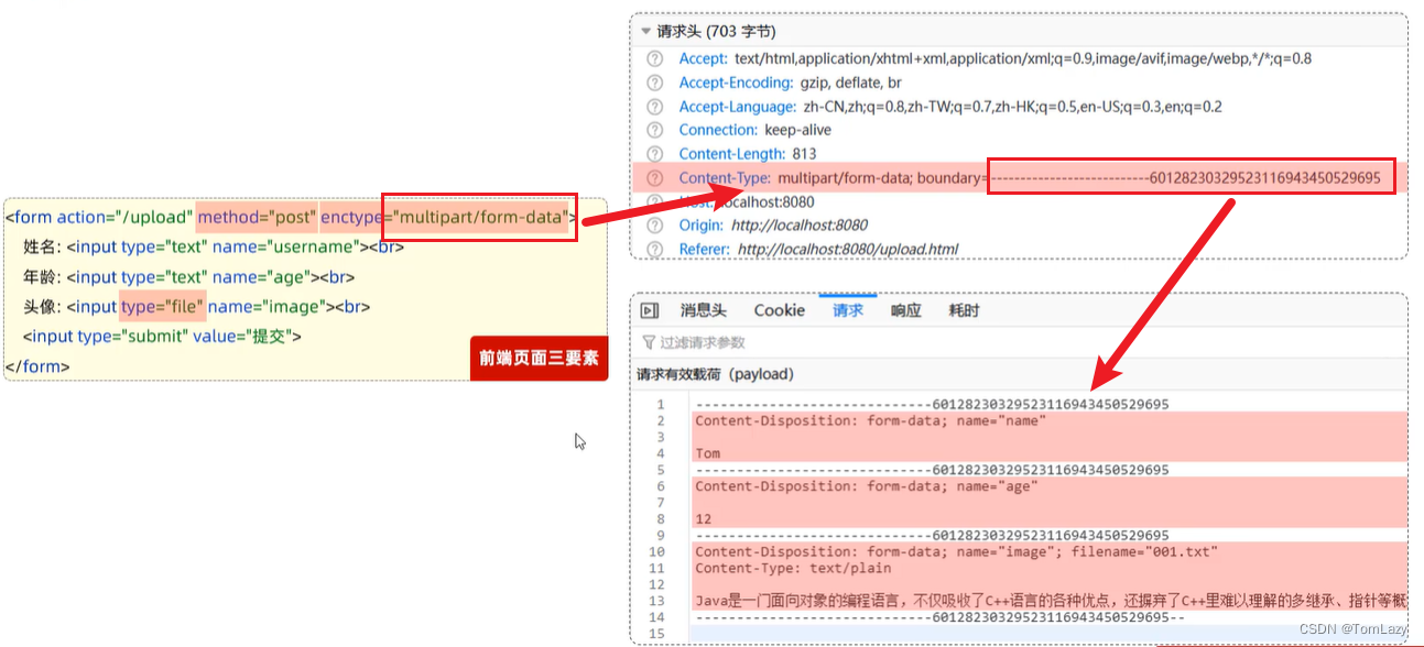 【Java Web】011 -- SpringBootWeb综合案例（删除/修改员工、文件上传、配置文件）-CSDN博客
