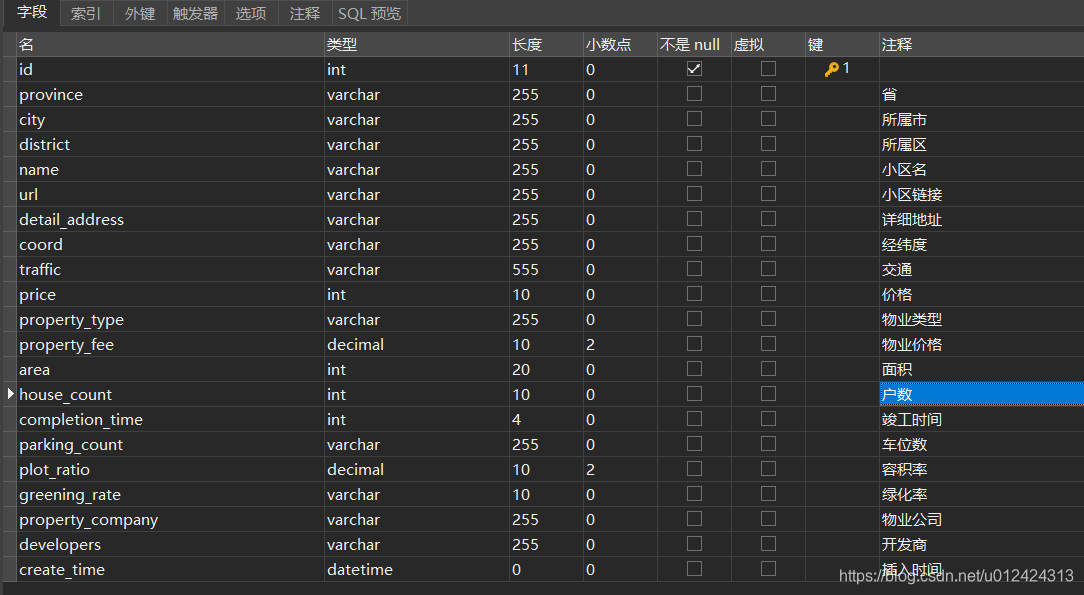 使用python Scrapy爬取全国小区信息(包括小区价格,经纬度,面积,户数等),并保存到mysql和excel小区户数数据爬取 Csdn博客