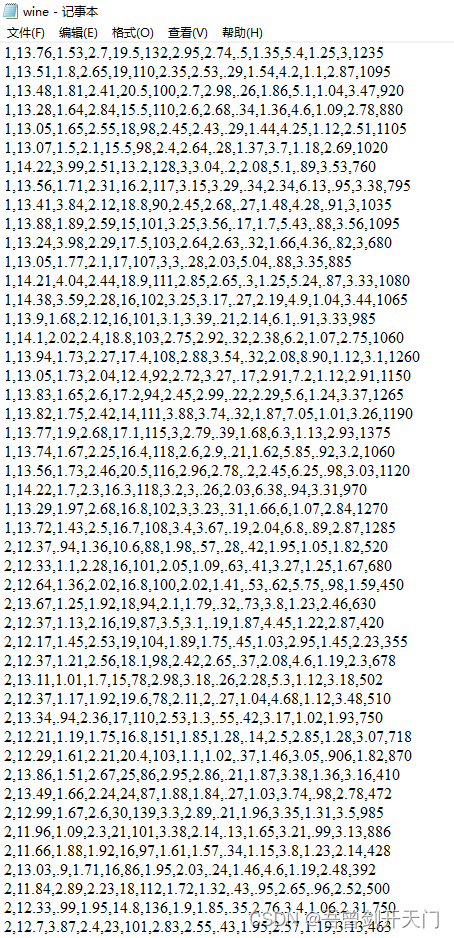 Matlab中快速导入UCI数据集中后缀为.data的文件数据_uci data-CSDN博客