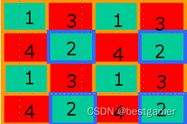 LightTools 之投影仿真的checkerboard pattern的创建 3_lighttools 左旋光-CSDN博客