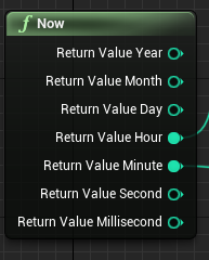 Ue获取现实时间和蓝图map range clamped-CSDN博客