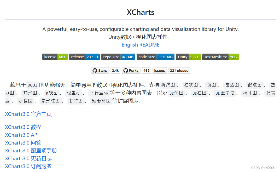 Unity中画2d图表（1）——用xchart包绘制折线图unity的xcharts Csdn博客 