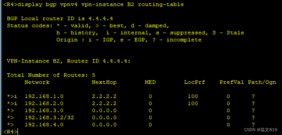 MPLSVPN实验配置与测试：连接R1-R7路由器-CSDN博客