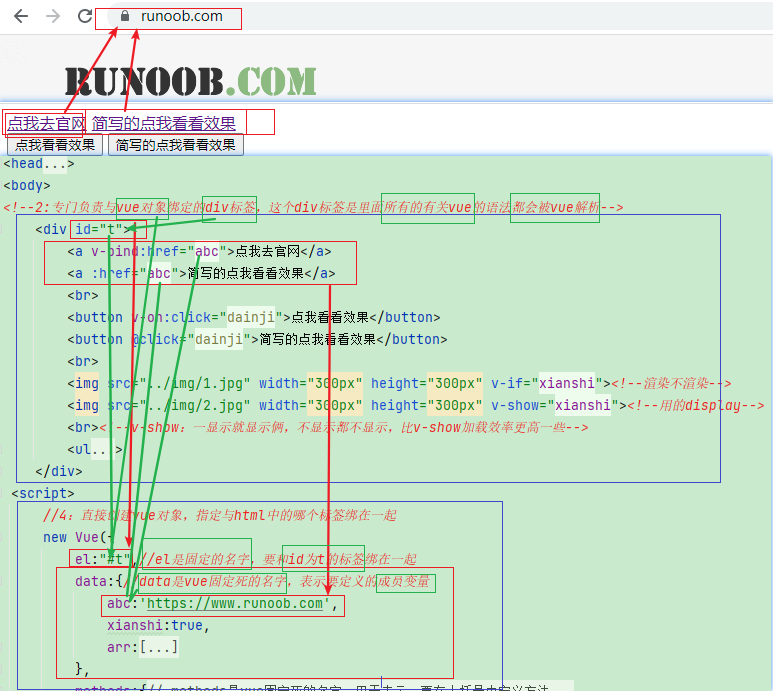 cookle-session- 登录案例-Filter过滤器-JSON+AXIOS+Filter模拟百度搜索框智能搜索案例- Vue-Element，Vue-Element增删改查模糊查询综合 ...