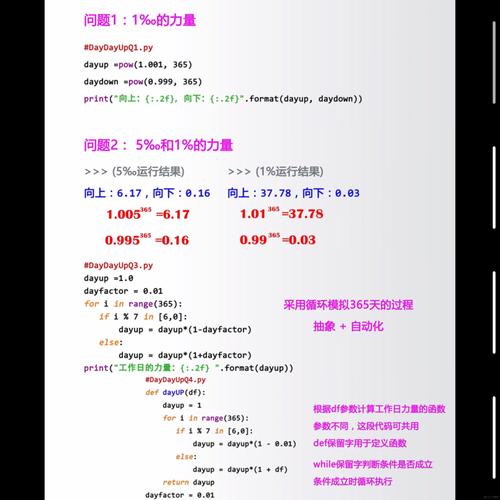 学完python的感想学python后的感想python感想 Csdn博客