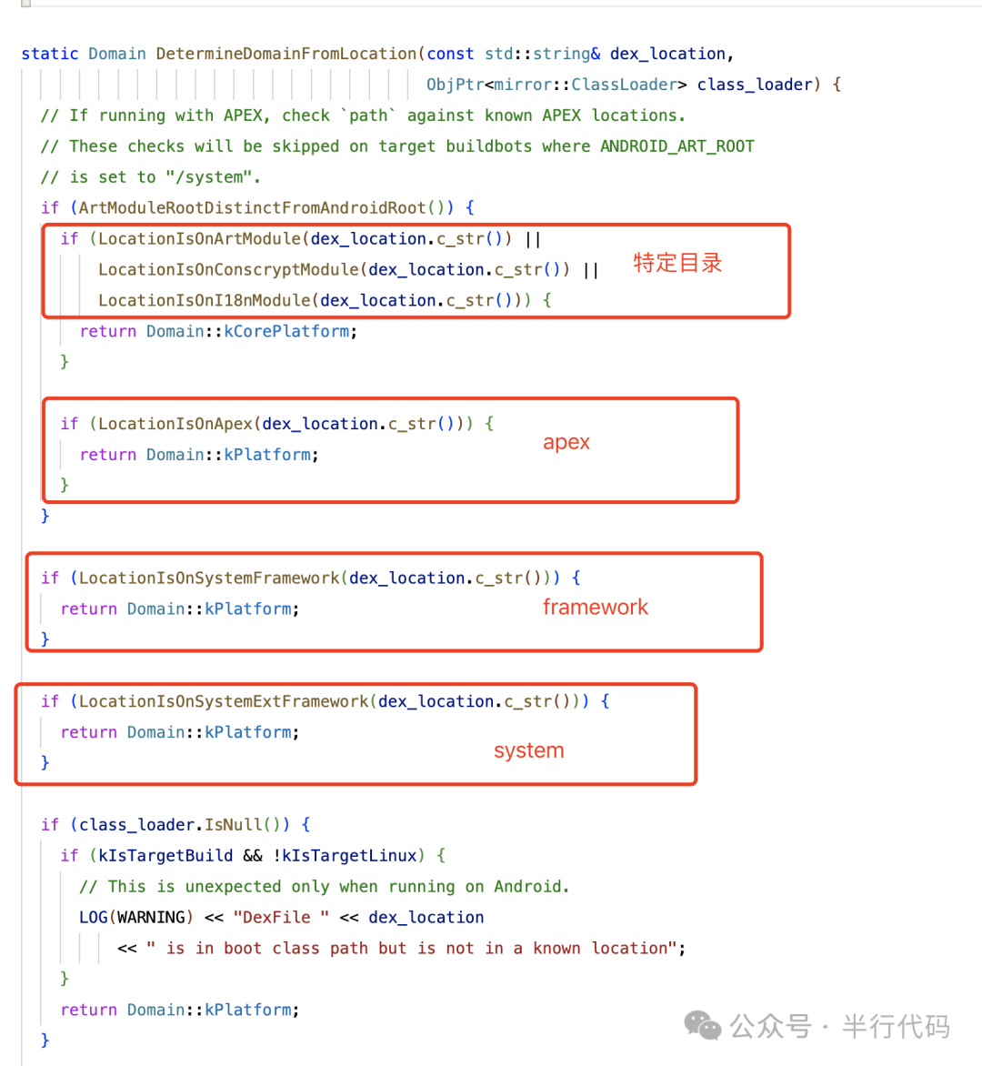hide api反射方案合集_shoulddenyaccesstomember-CSDN博客