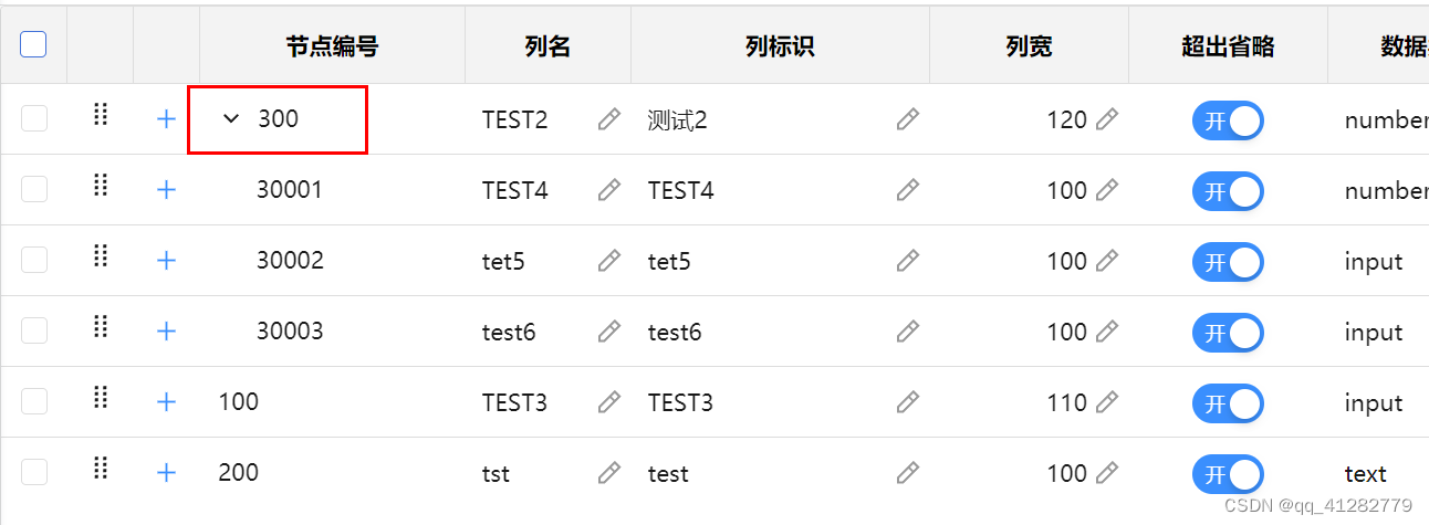TDesign 树形结构表格行拖拽注意点_t-enhanced-table-CSDN博客