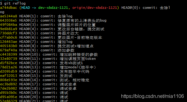 Git相关配置及常用命令-CSDN博客