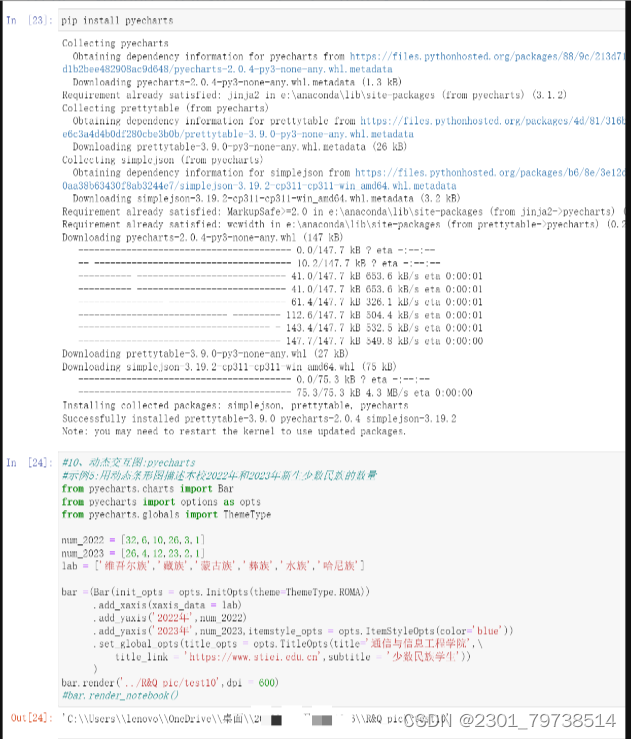 Python matplotlib.pyplot数据可视化（第三方库）-CSDN博客