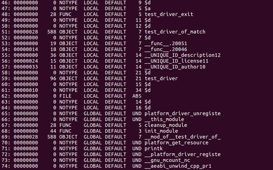 linux kernel中module_platform_driver实现原理分析-CSDN博客