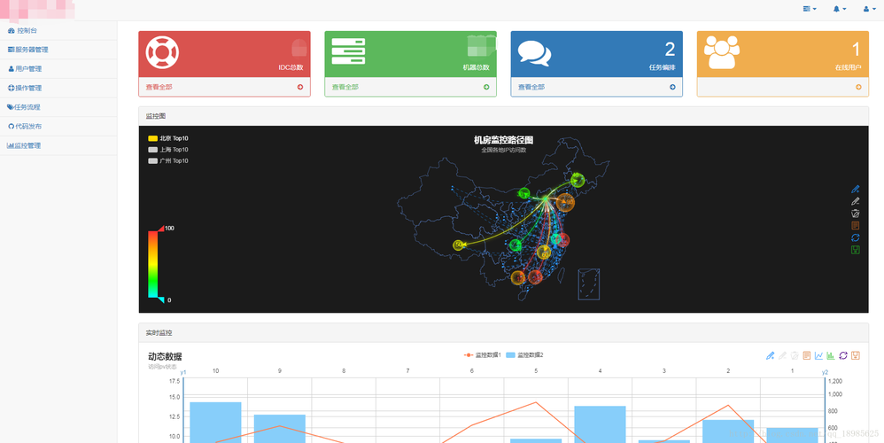Python运维自动化脚本案例python自动化运维工具ubuntu Python自动化 Csdn博客