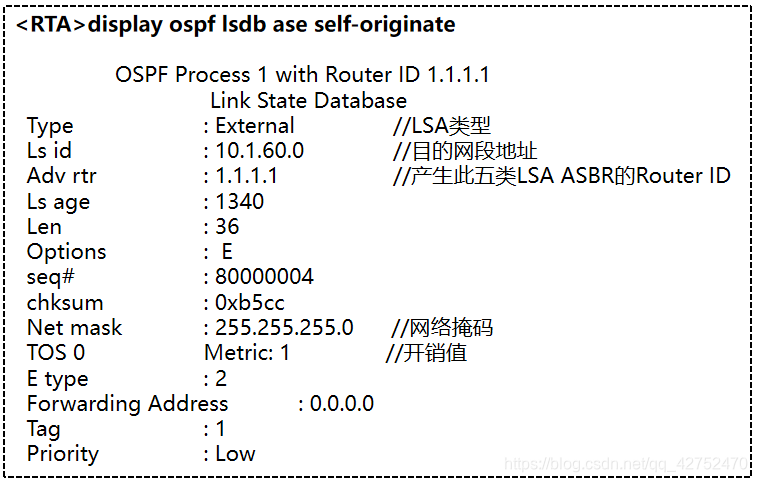 Day02_HCIP_OSPF_display ospf lsdb router self-ofiginate-CSDN博客