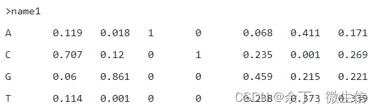 微生信喊你升级motifStack了_motif图怎么做-CSDN博客