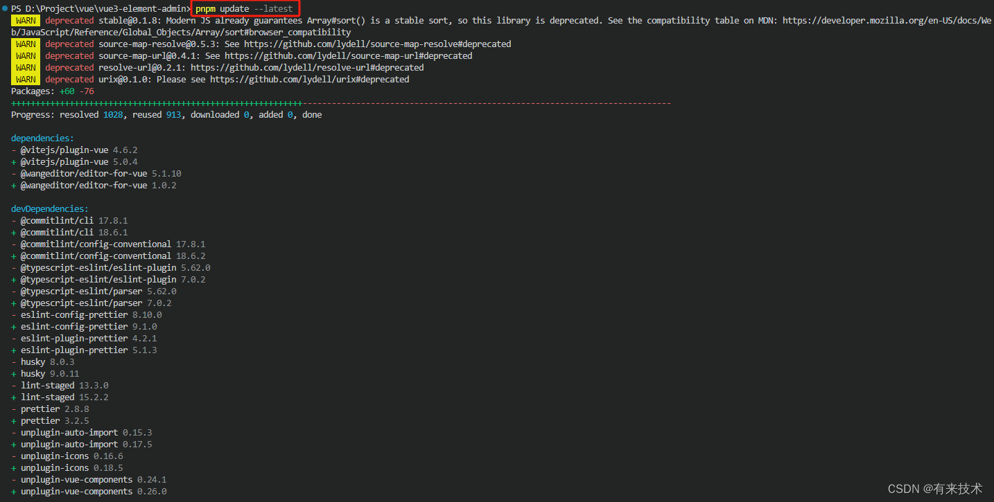 PNPM 批量检查和更新项目依赖_pnpm 升级-CSDN博客