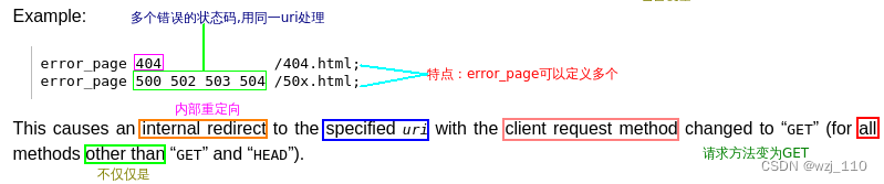 nginx(八十三)error_page、proxy_intercept_errors深究_nginx 反向代理 erropage 关闭-CSDN博客