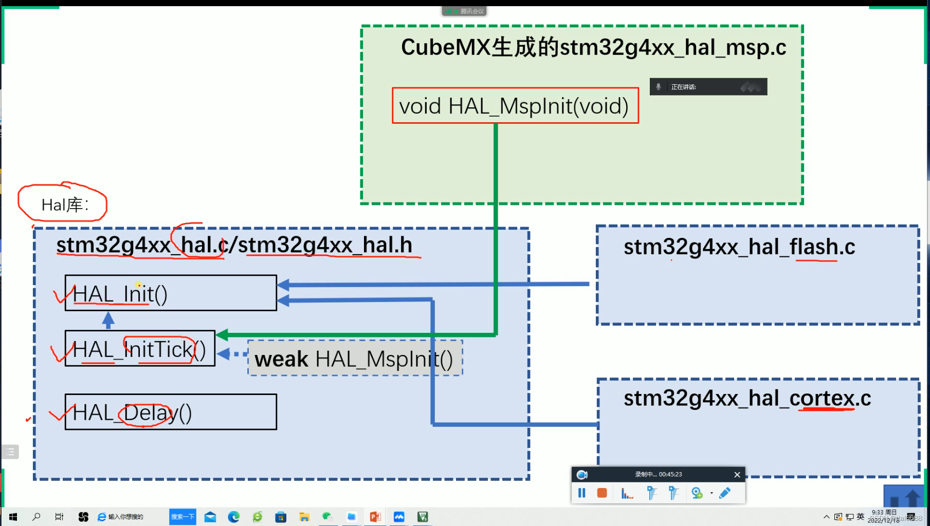 STM32-基于HAL库-准备工作_stm32 main.h-CSDN博客