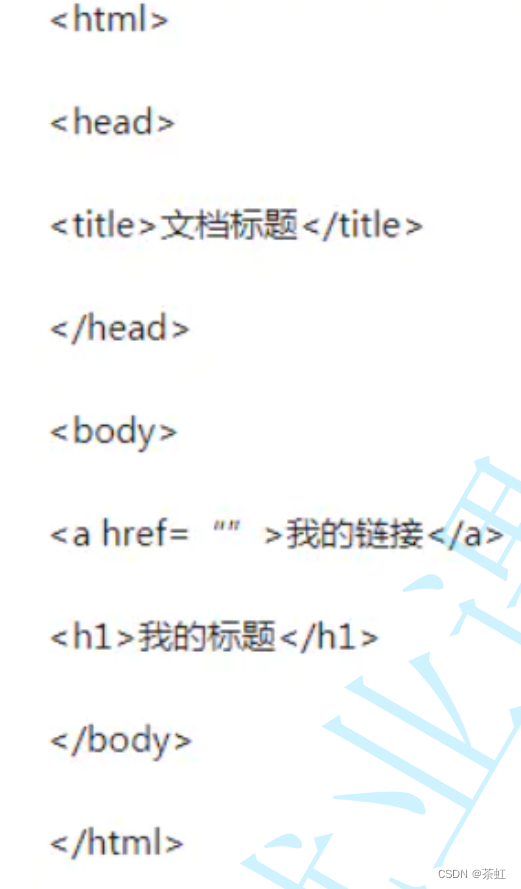 Java EE初阶---JavaScript（WebAPI）_java webapi-CSDN博客