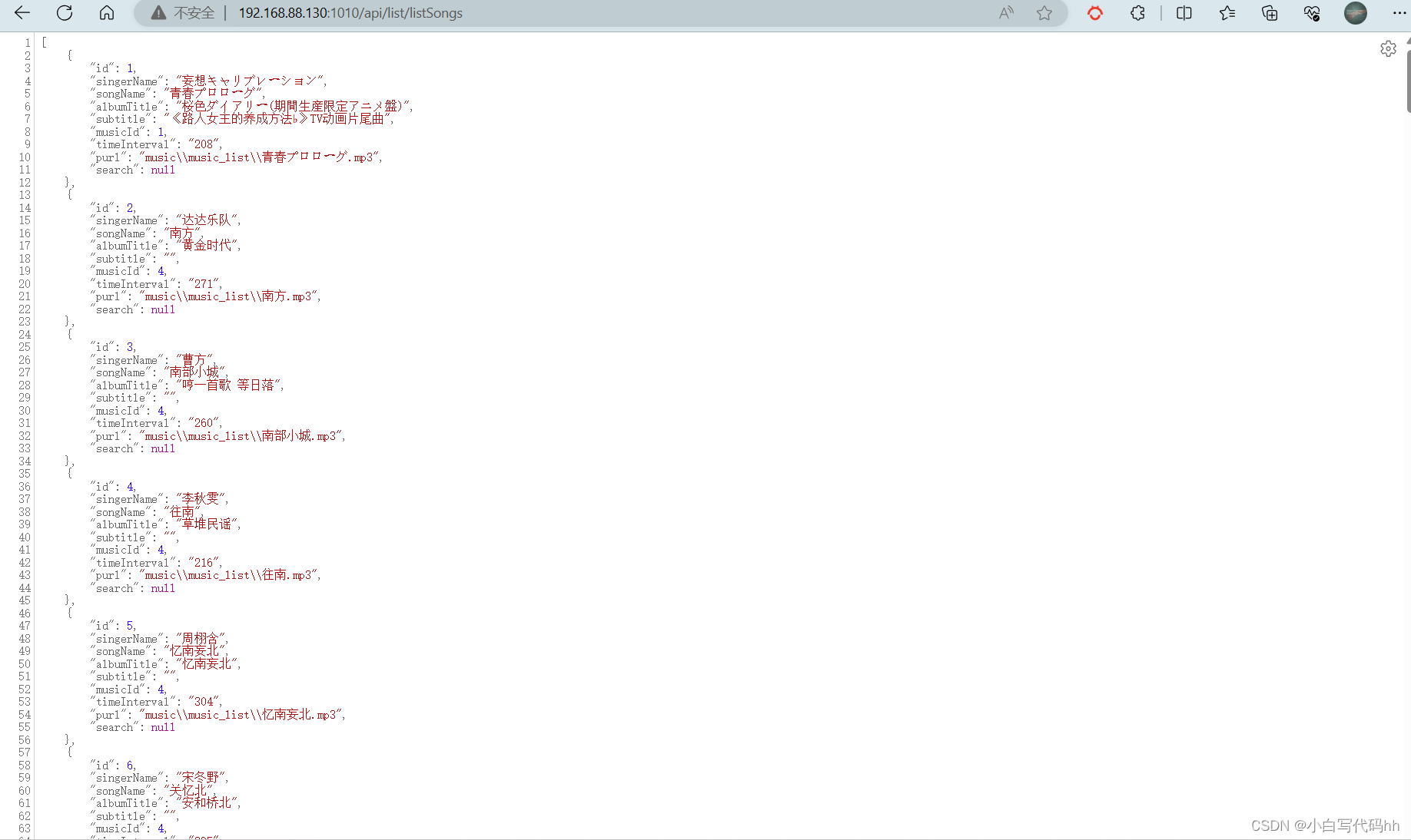 关于docker-compose在linux上的集群部署_java docker-compose部署 linux-CSDN博客