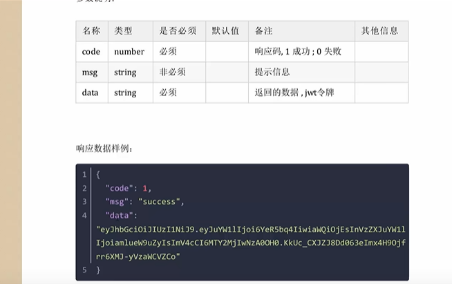Java202304java学习笔记第五十三天员工管理 配置文件 基础登录功能1 Csdn博客