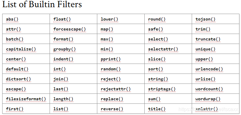 python学习笔记——flask之渲染模板(Jinja2)过滤器_python jinjia2渲染实例-CSDN博客