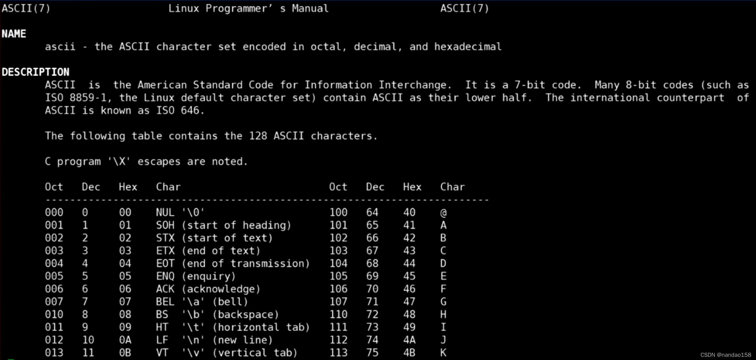 Redis命令行string类型之bitmap使用详解setbit 命令会将键 Key1 之后 Type类型仍然是string Csdn博客