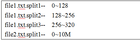 MapReduce架构及原理解析_为什么会有mapreduce-CSDN博客
