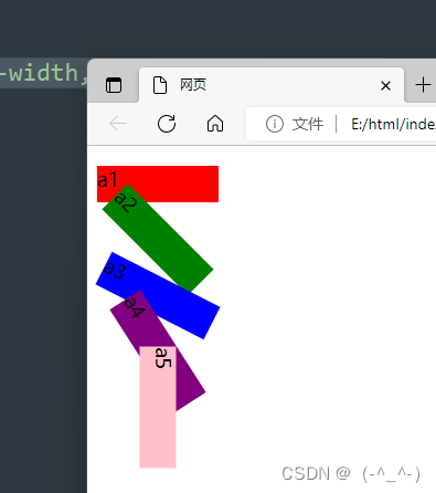 CSS3-2D旋转-rotate（＜angle＞）_css3 angle-CSDN博客