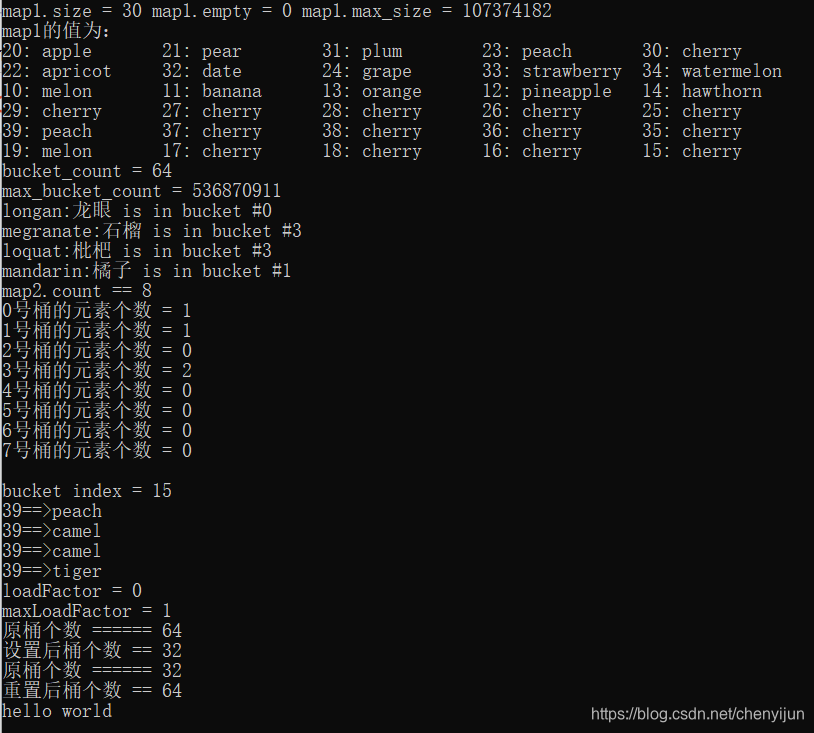 unordered_multimap学习之桶接口和哈希策略操作-CSDN博客