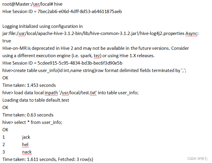 hadoop3.2.1+hive3.1.2-docker安装_docker安装hive hadoop-CSDN博客