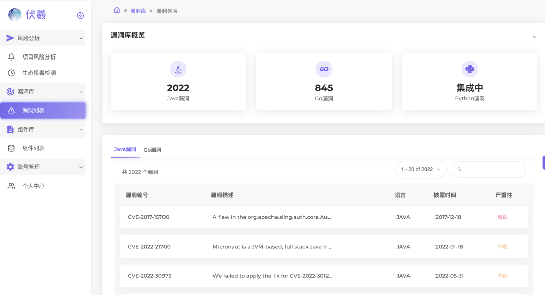 复旦CodeWisdom团队发布开源风险治理平台“伏羲”-CSDN博客