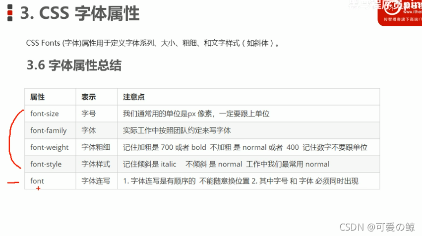 CSS ---字体属性_postcss-minify-font-values-CSDN博客