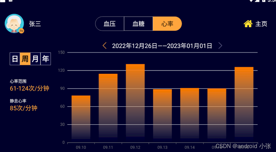 Android 实现当前日期，本周，本月，本年，上一天，下一天，上一周，下一周，上一月，下一月，上一年，下一年android获取本周、本月第 