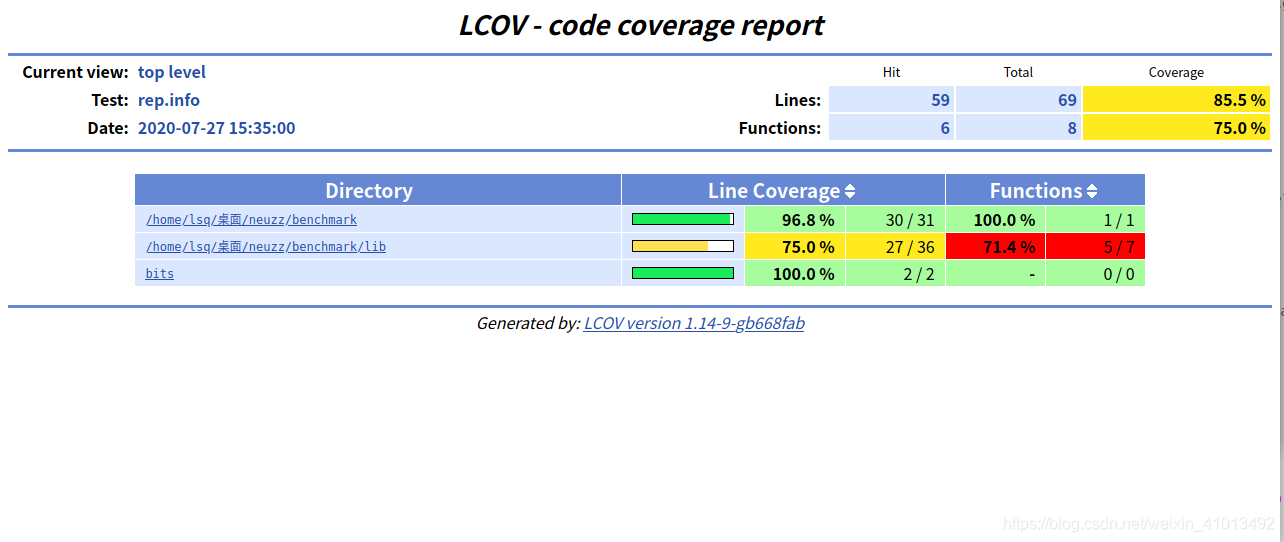 使用 gcov 对 binutils 进行代码覆盖率分析_gcov 自动插桩-CSDN博客