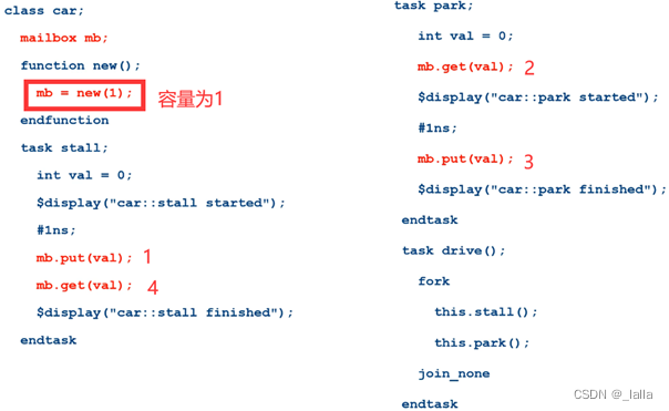 UVM学习笔记2——线程（fork-join、event、semaphore、mailbox）_uvm mailbox-CSDN博客