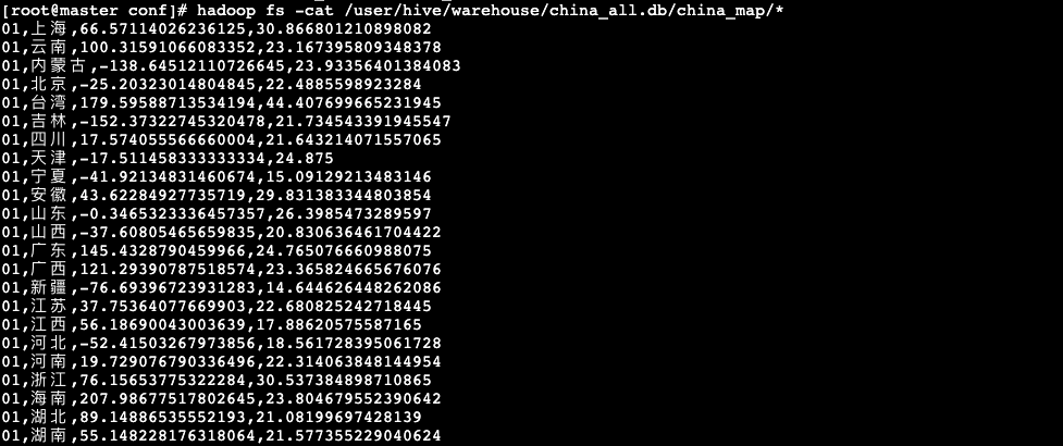 任务16:使用sqoop将hive结果数据导入到mysqlsqoop从hive导入mysql Csdn博客