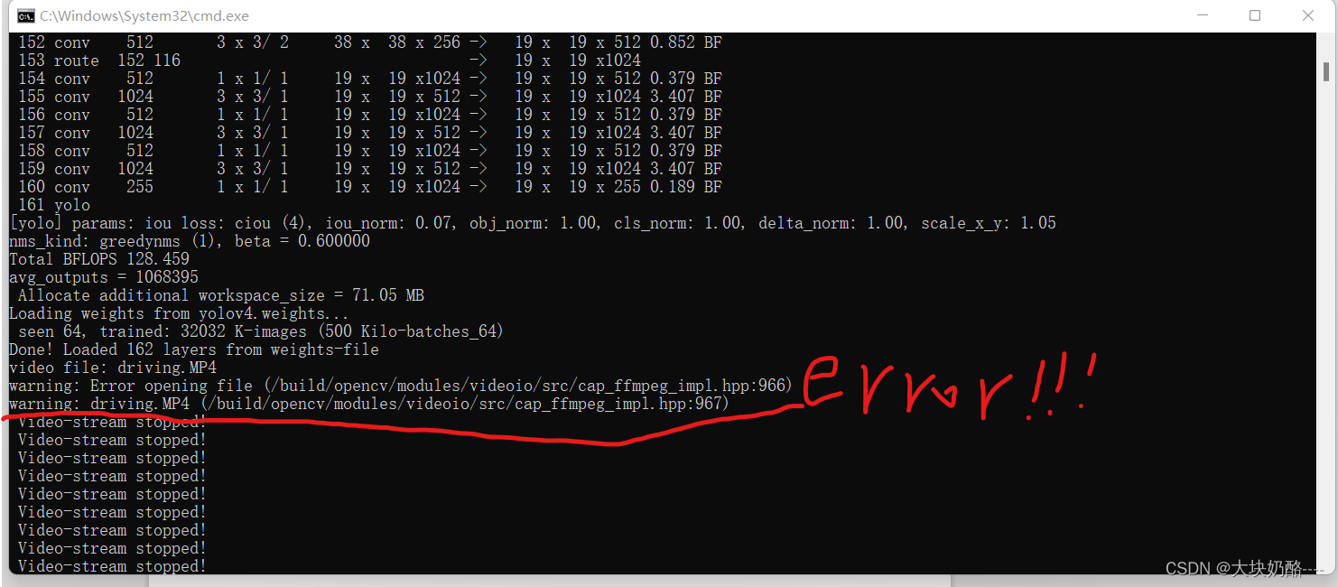 深度学习YOLOv4环境配置_yolov4环境搭建-CSDN博客