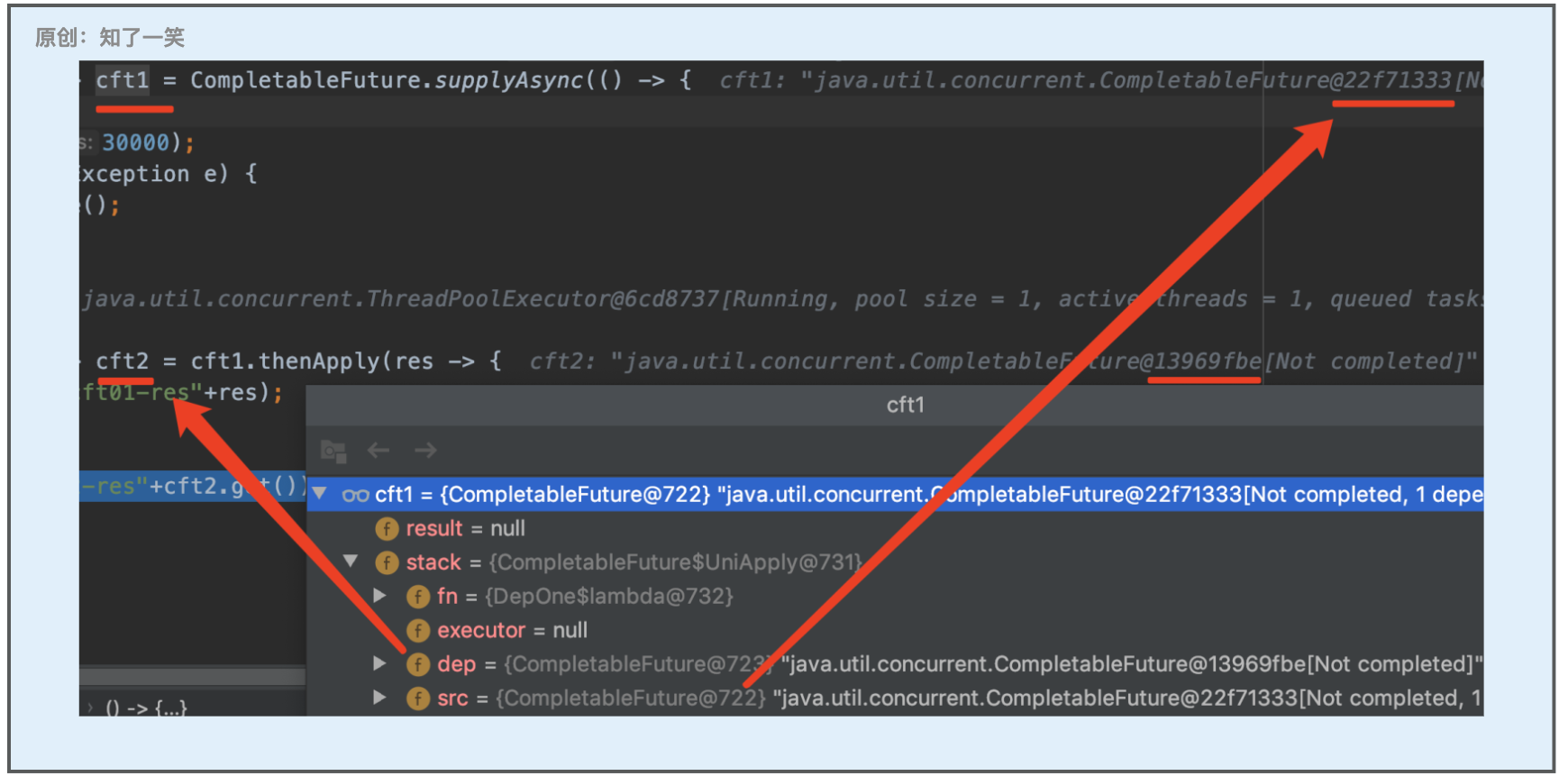 Java中「Future」接口详解_java future-CSDN博客