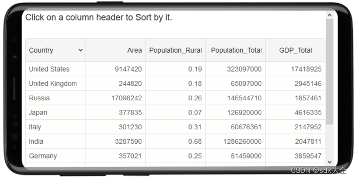 Smart HTML Elements -Web Components Crack-CSDN博客