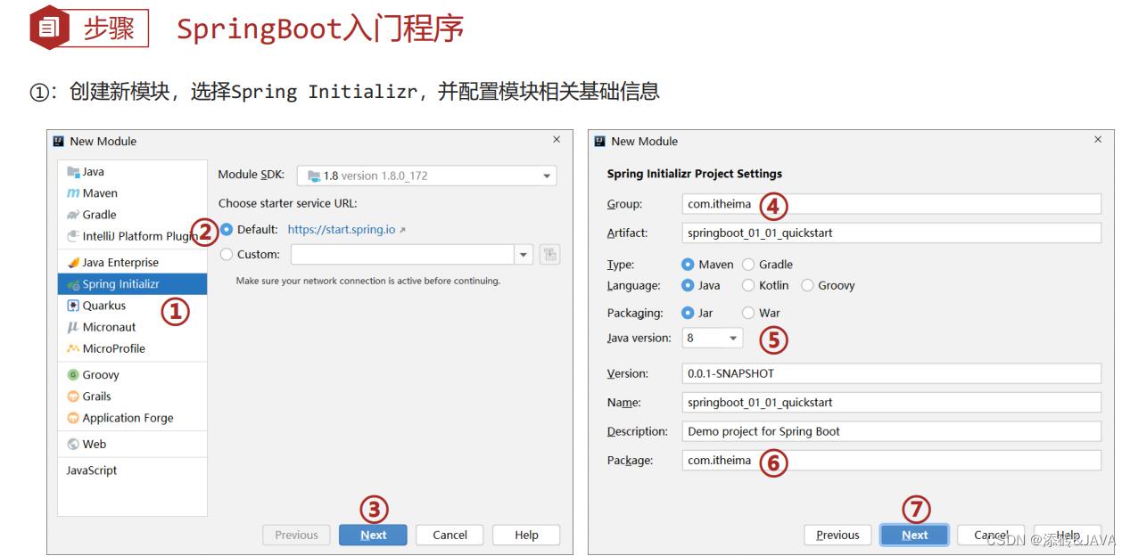 SpringBoot基础知识入门详细介绍&基于SpringBoot的SSMP整合案例_springboot ssm项目入门-CSDN博客