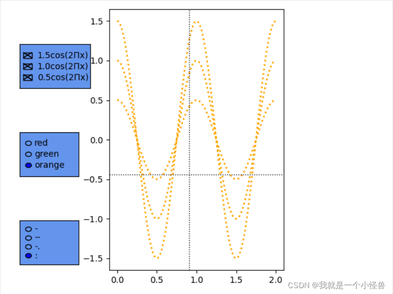 使用matplotlib实现gui交互效果matplotlib Gui Csdn博客