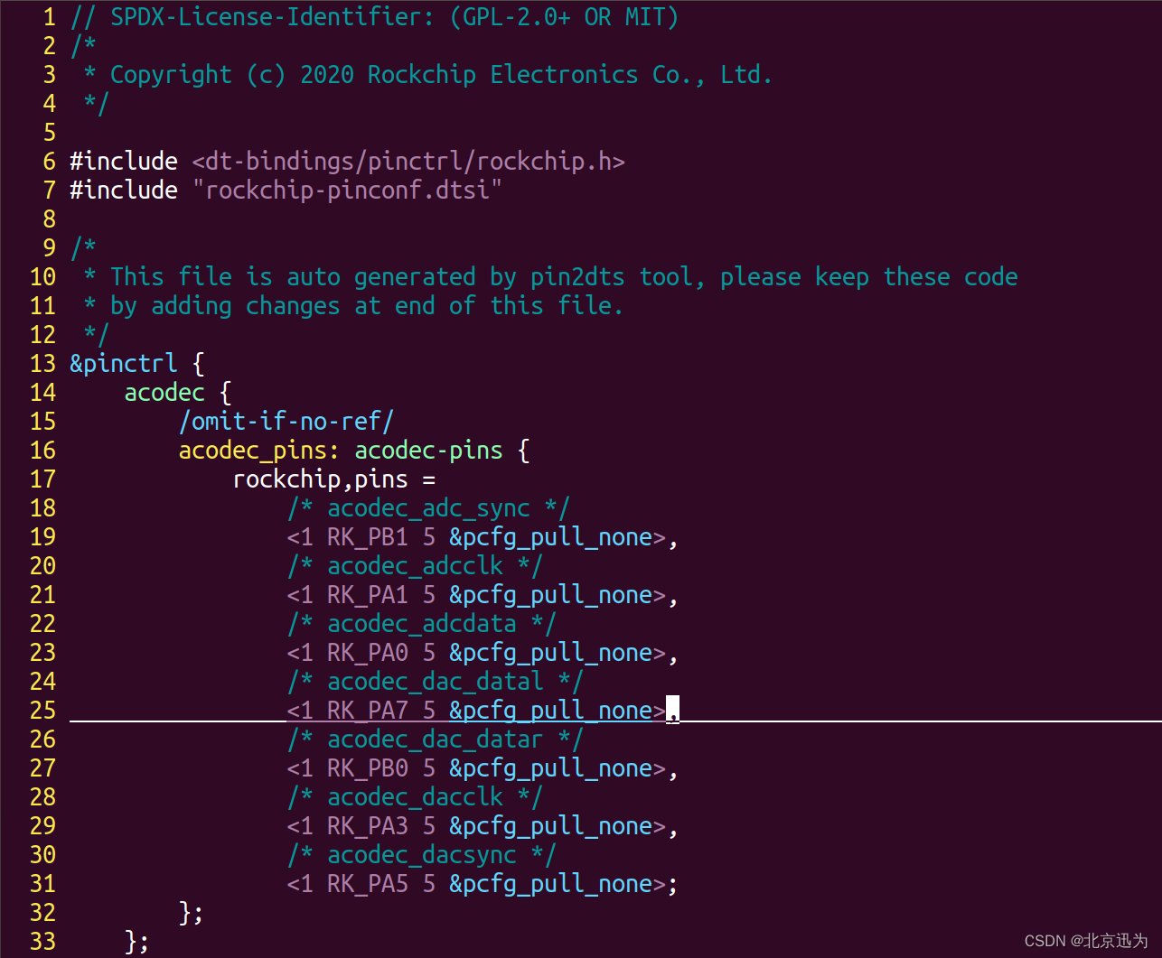 RK3568驱动指南｜第十一篇 pinctrl子系统-第120章 pinctrl子系统的引入_鲁班猫 rk 3568 dts 设置 spi pinctrl 说明-CSDN博客