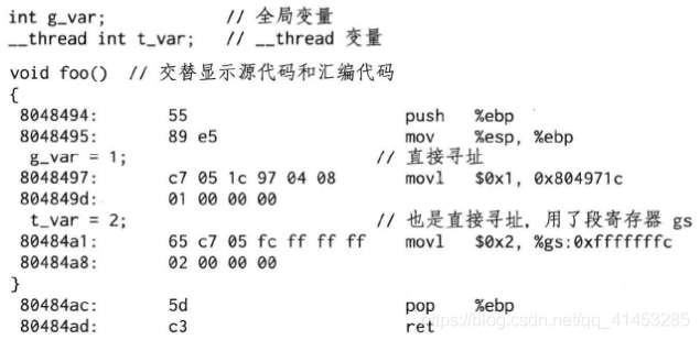 muduo网络库：11---C++多线程编程精要之（基本线程原语的选用、Linux上的线程标识、善用__thread关键字、Linux新增系统调用的启示）-CSDN博客