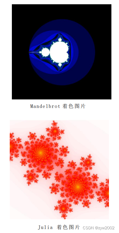 基于MPI实现Mandelbrot Set和Julia Set_mandelbrot mpi-CSDN博客