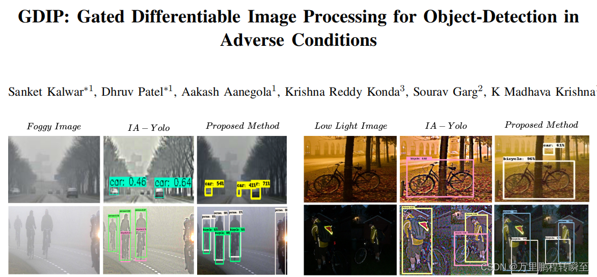 论文解读：gdip-yolo | Gated Differentiable Image Processing for Object-Detection in Adverse ...