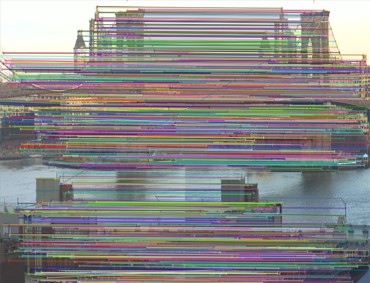 SIFT，SuperPoint在图像特征提取上的对比实验-CSDN博客