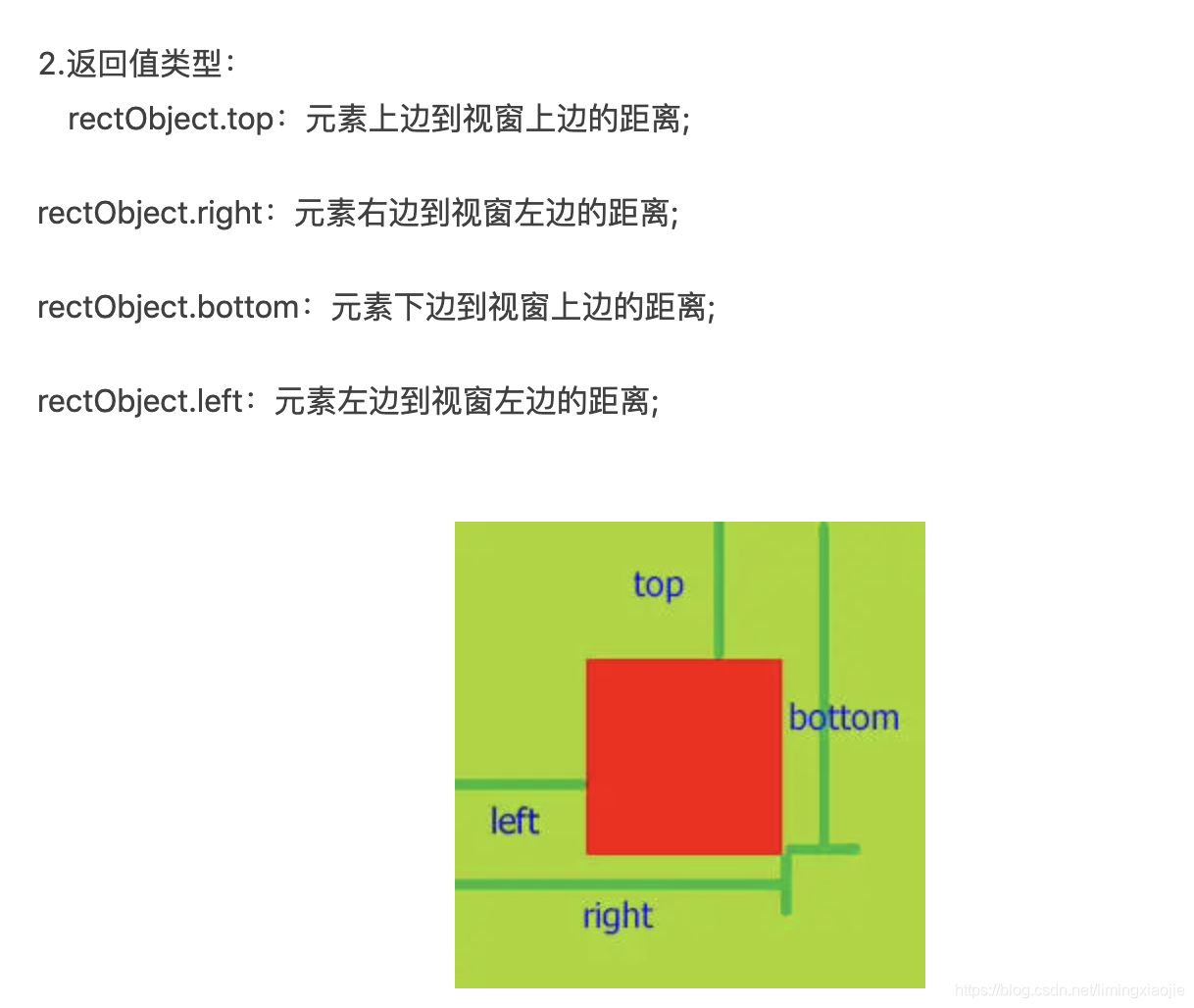 深入解析DOM节点尺寸与定位方法：getComputedStyle与getBoundingClientRect-CSDN博客