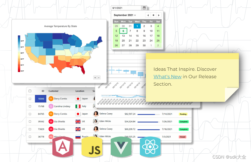 Wijmo JavaScript UI v5 20232.939 Crack_wijmo license-CSDN博客