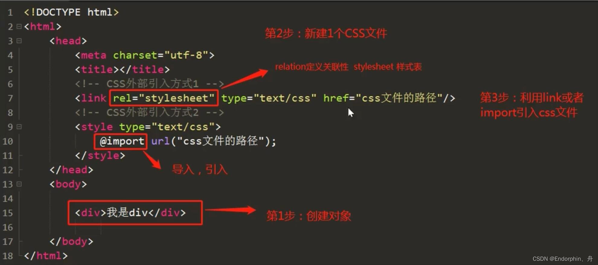 web外部引入css的两种方式_c# web应用里面怎么外部引用css-CSDN博客