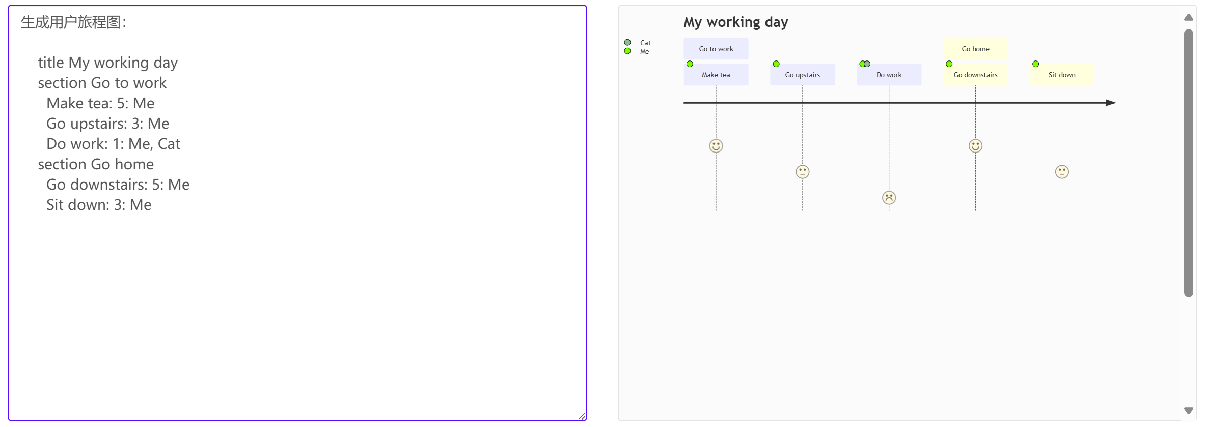 使用ioDraw，AI绘图只需几秒钟！-CSDN博客